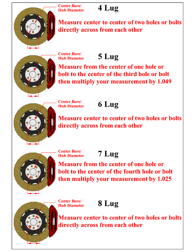 Measure Bolt Pattern Guide Reference Chart FordBoltPattern